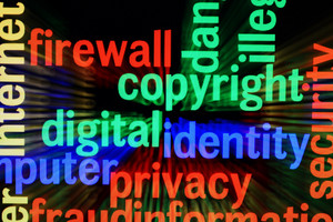 Copyright Identity Privacy Royalty-Free Stock Image - Storyblocks