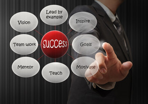 Stylish Professional Royalty-Free Stock Image - Storyblocks