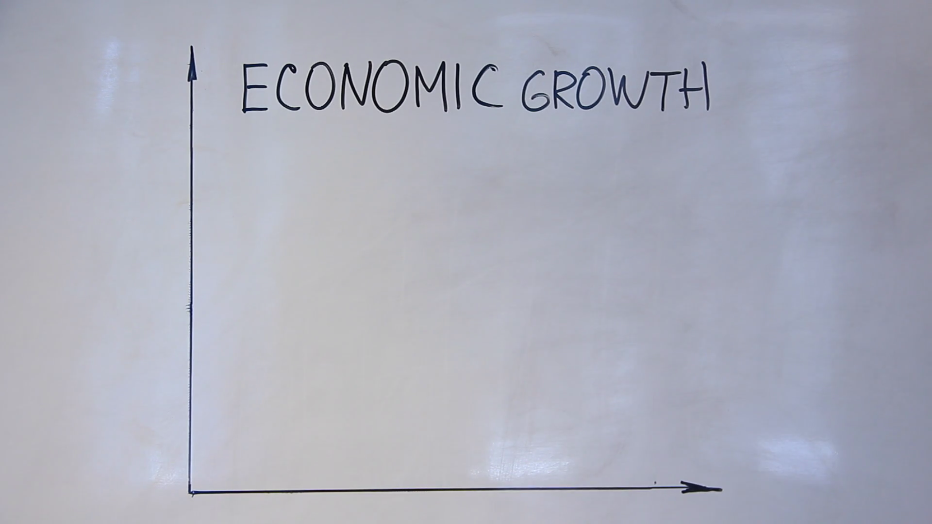 Diagram Of Economic Growth Stock Footage SBV-304828586 - Storyblocks