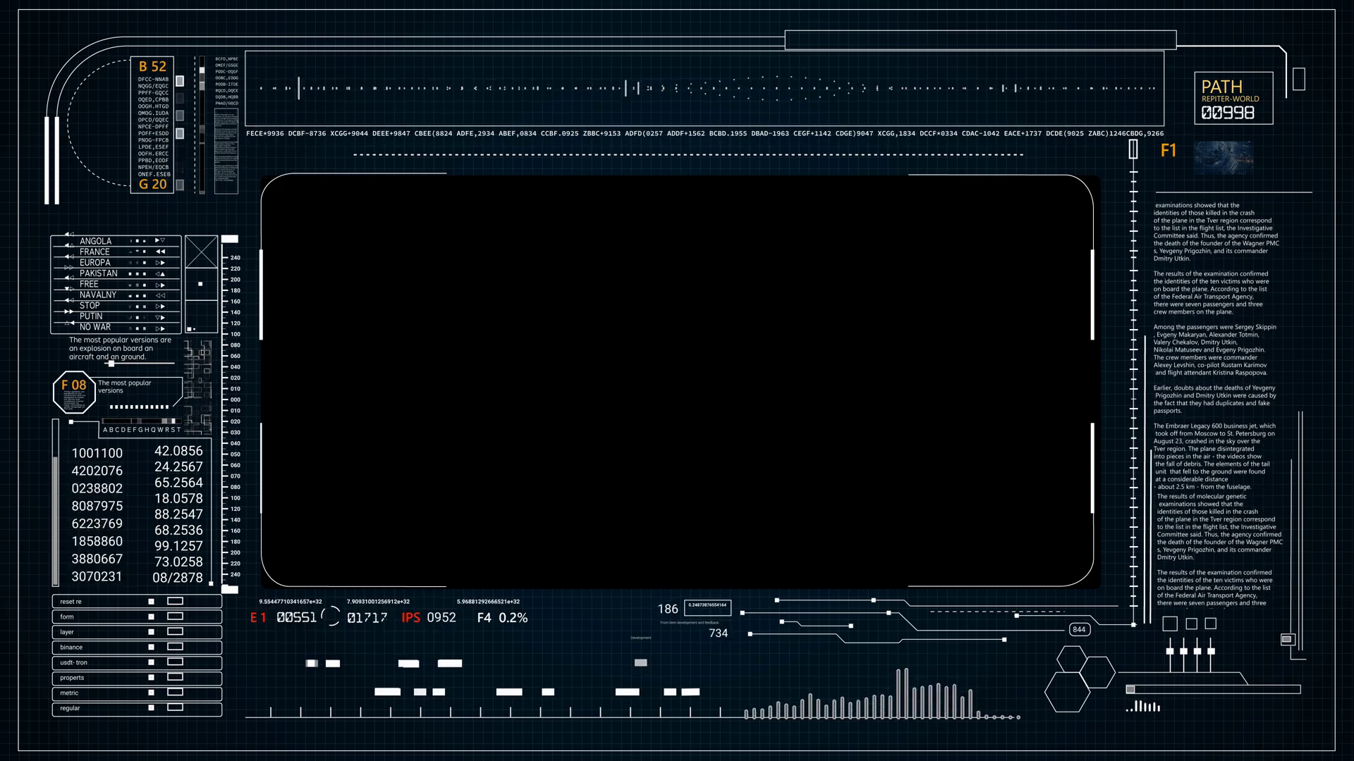 Futuristic Interface Cg Animation With Stock Motion Graphics SBV ...
