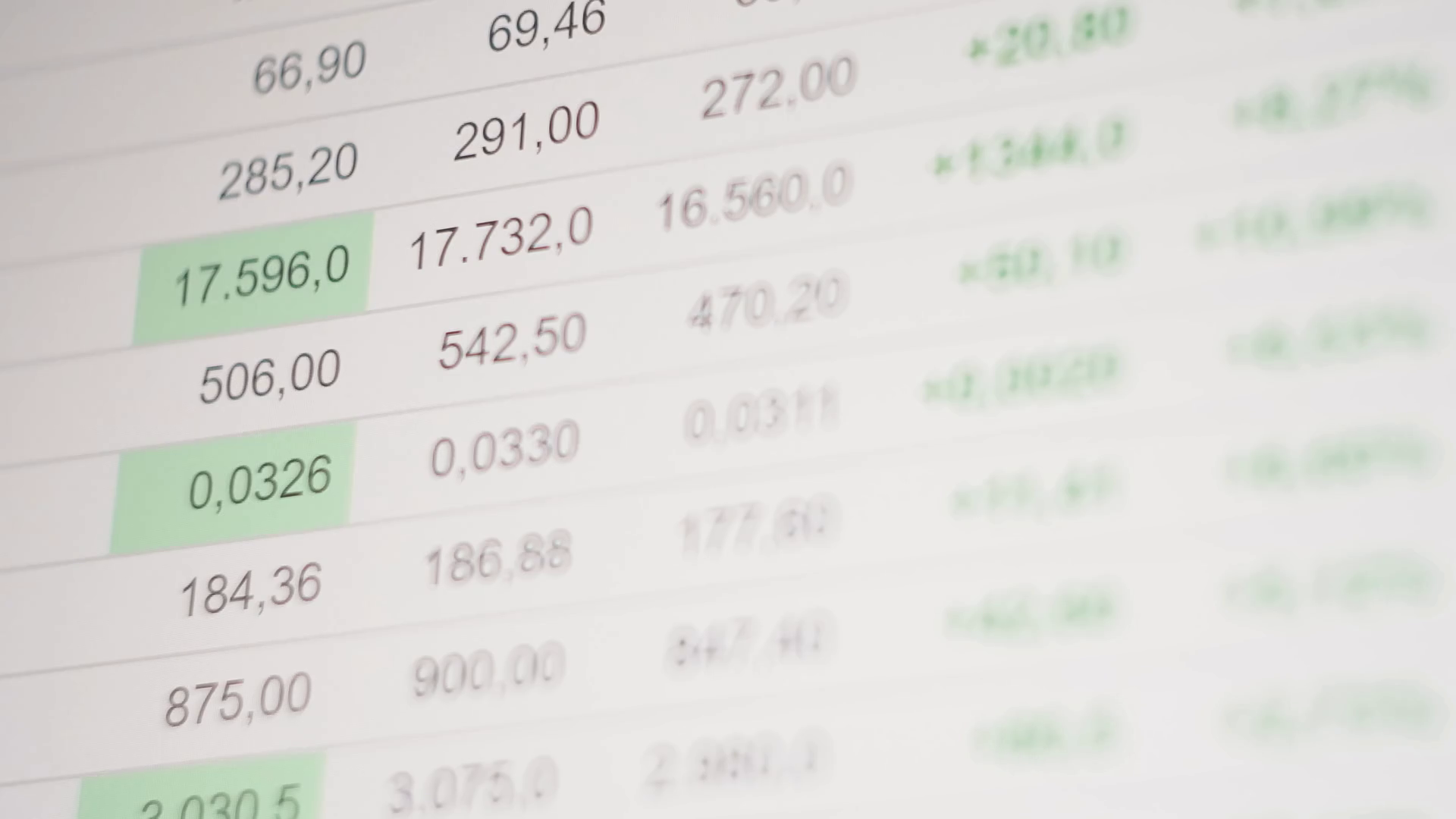 Financial Trading Chart At Digital Display Stock Footage SBV-338539106 ...