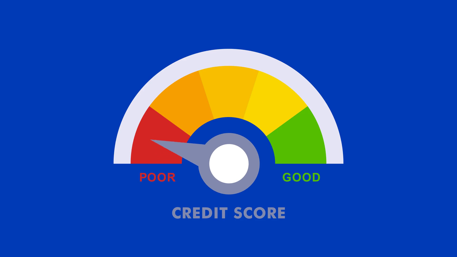 Animation Of Checking Credit Score Full Hd 4k Stock Footage SBV ...