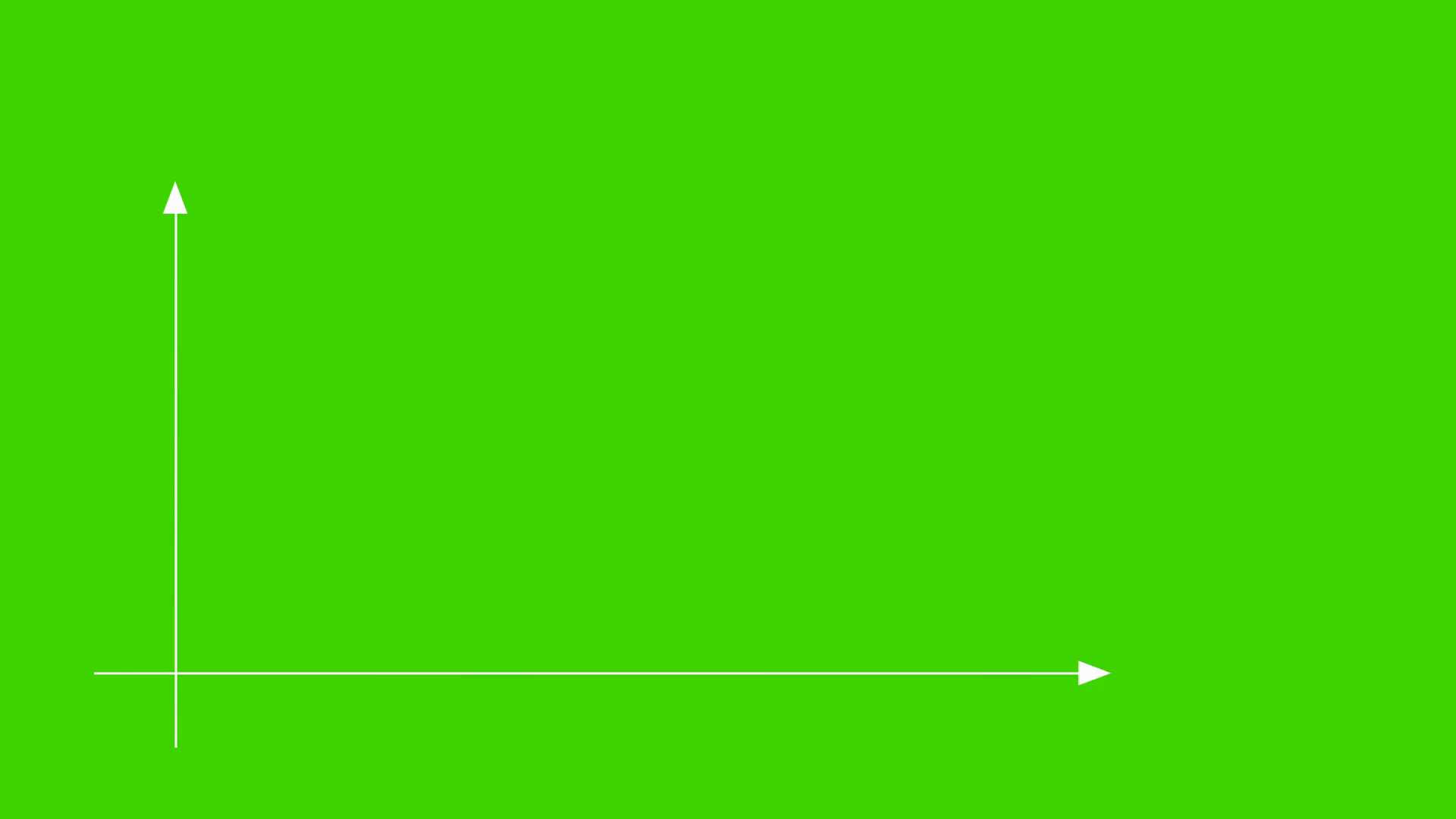 Rising Bar Graph Stock Market Graph Stock Motion Graphics SBV-348732612 ...