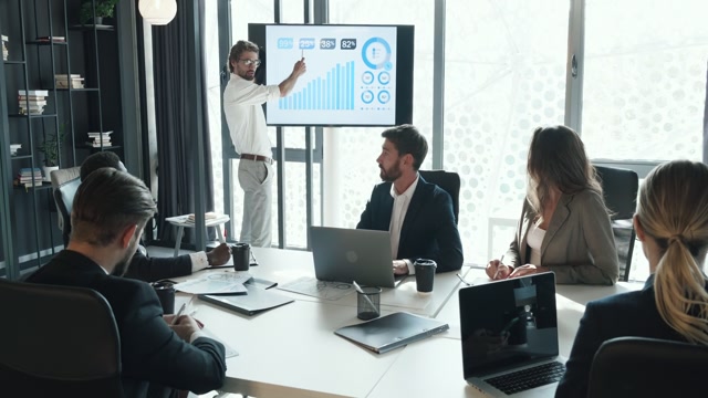 Company Stock Footage: Royalty-Free Video Clips - Storyblocks