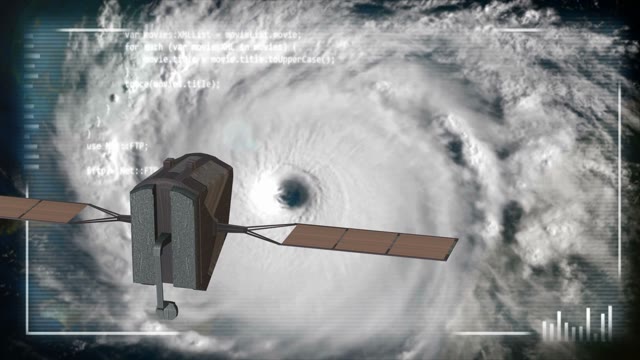 Hurricane Animation Stock Footage: Royalty-Free Video Clips - Storyblocks