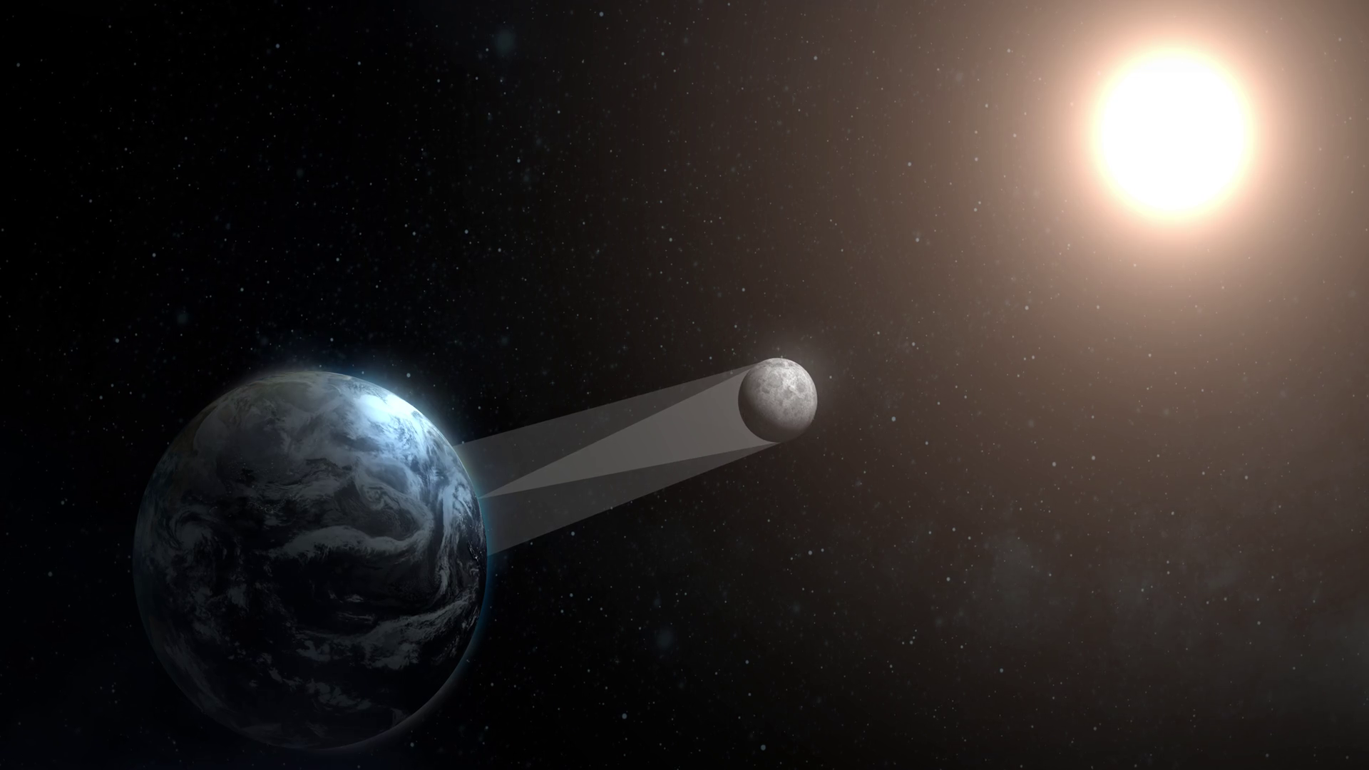 Partial And Total Solar Eclipse Diagram Draw And Label The D