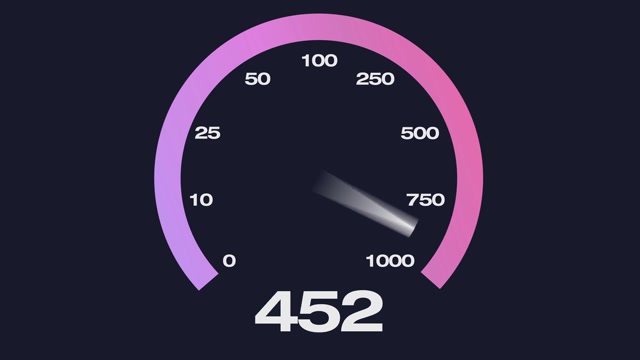 Meter Animation Stock Footage: Royalty-Free Video Clips - Storyblocks