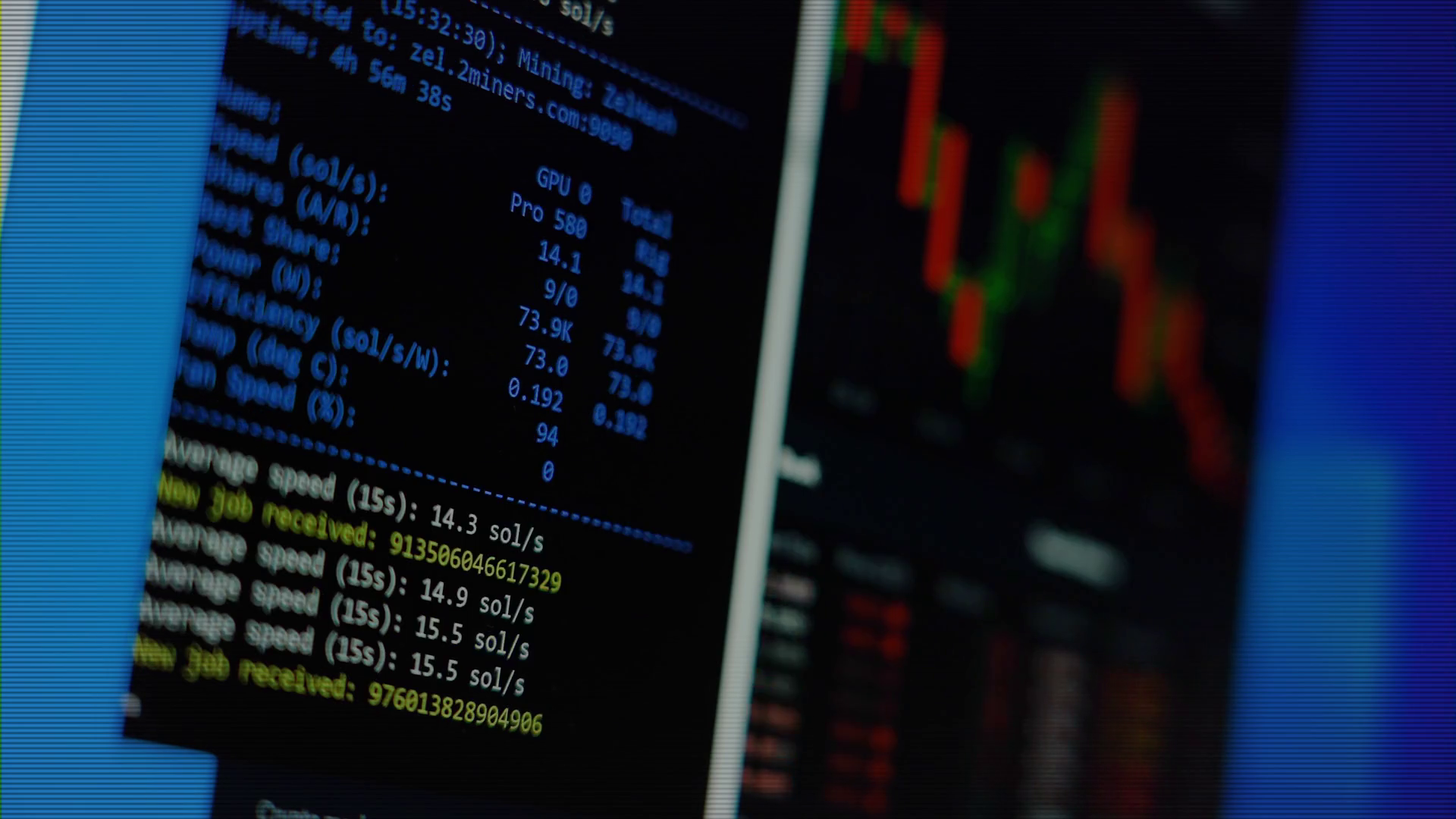 A Closeup Stylized View Of Cryptocurrency Stock Footage SBV-346751045 ...