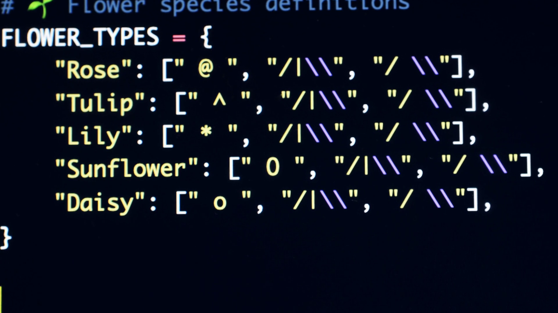 Developer Software Programming Python Code Stock Footage SBV-353277148 ...