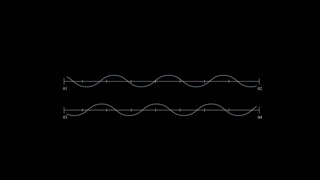 Wave Diagram Stock Footage: Royalty-Free Video Clips - Storyblocks
