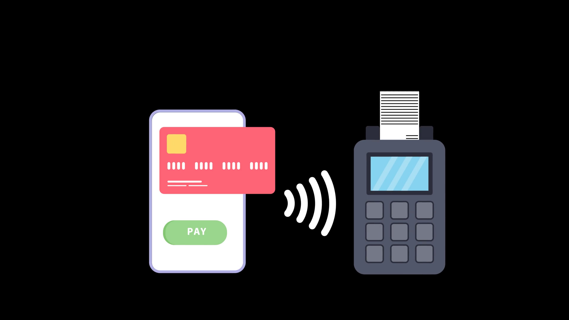 Pos Payment Device Terminal Transaction Loop Stock Motion Graphics SBV ...