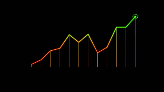 Animated Graph Stock Footage: Royalty-Free Video Clips - Storyblocks