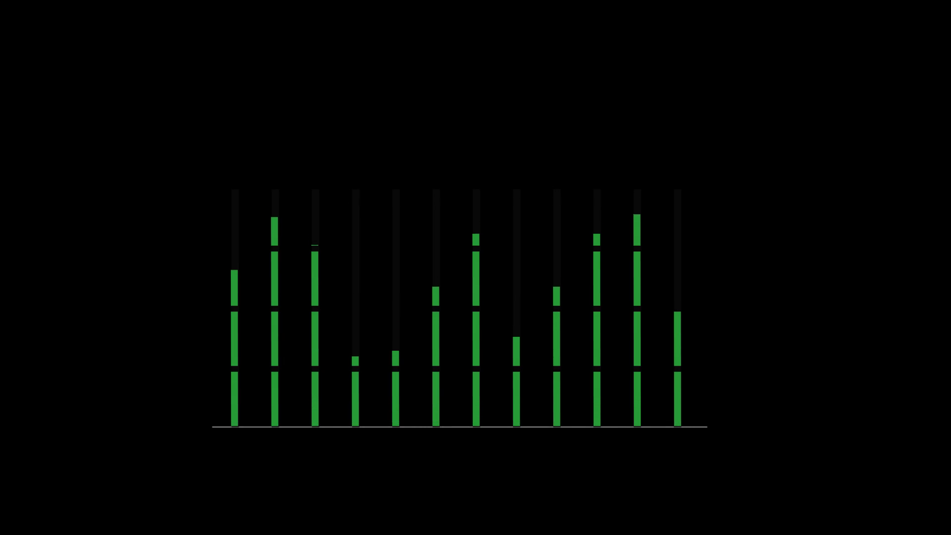 Infographic Data Report Bar Graph Line Graph Stock Motion Graphics Sbv