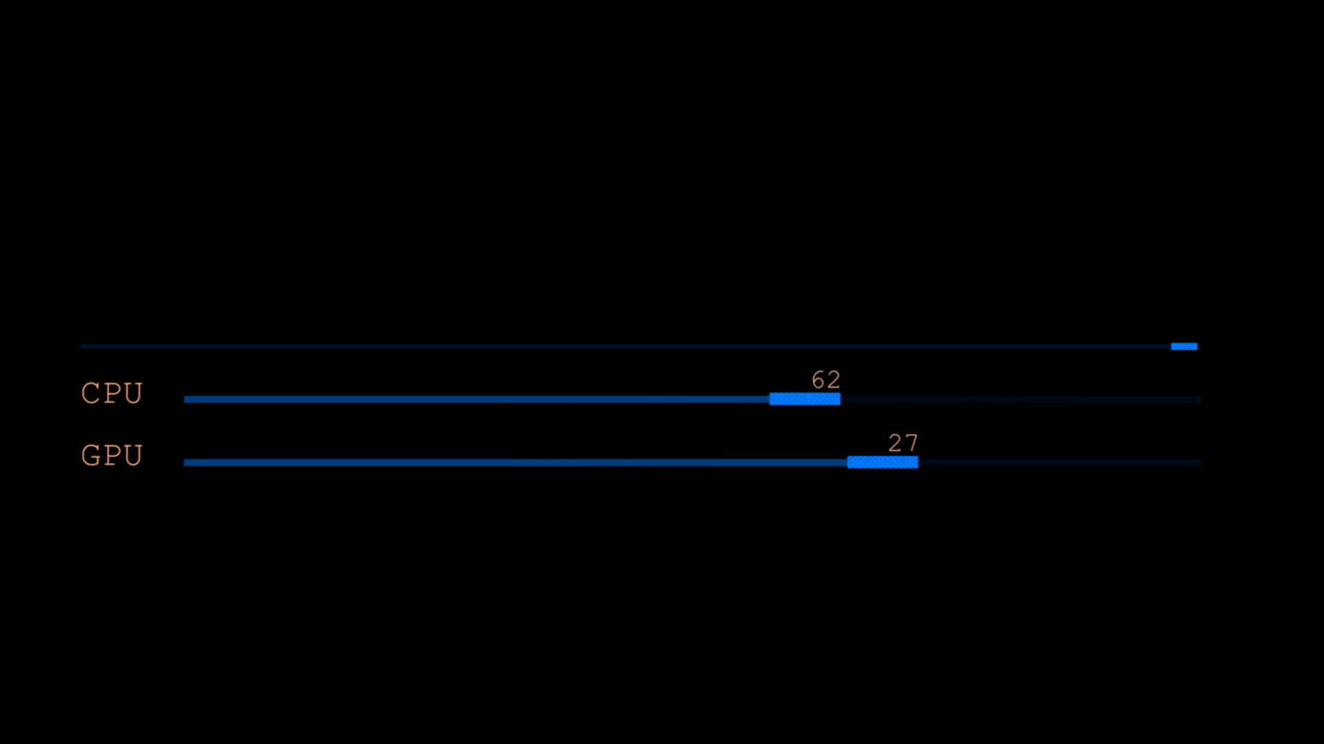 Cpu Gpu Performance Compare Animation Stock Motion Graphics SBV ...