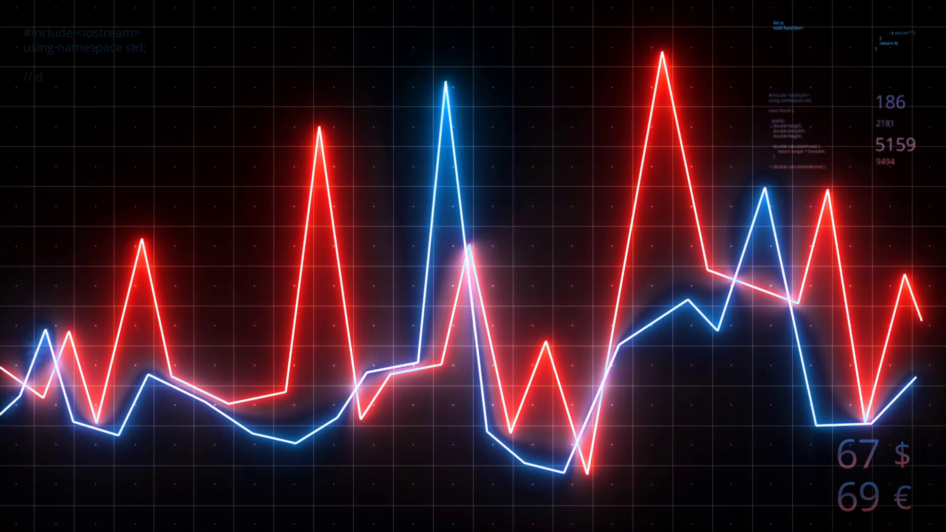 Moving Lines Charts With Business Numbers Stock Motion Graphics SBV ...
