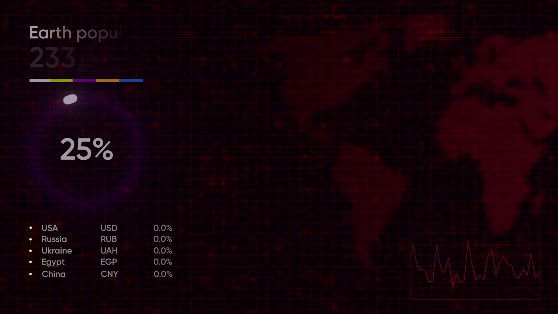 3d Animation Of Earth's Population With Stock Motion Graphics SBV ...