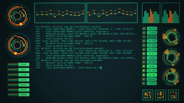 Download 48,071 Motion Backgrounds - Storyblocks