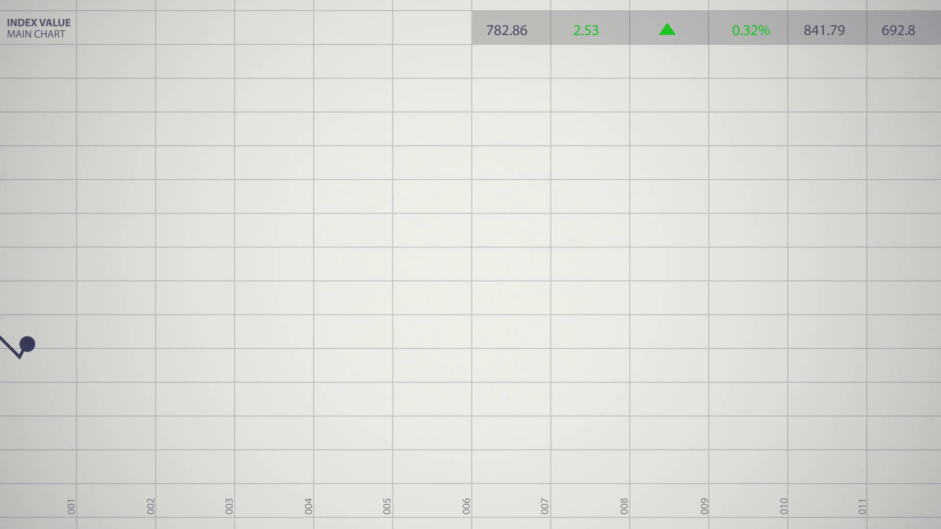 Stock Market Board Display Monitors Growth Stock Motion Graphics SBV ...