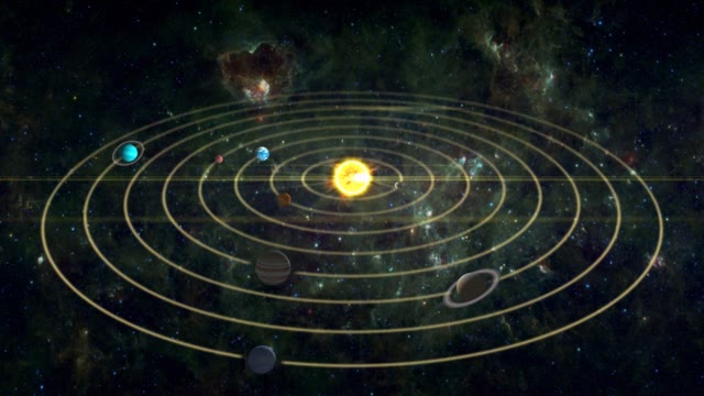 Download 888 Solar System Motion Backgrounds - Storyblocks