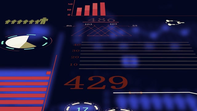 Graphs Moving Stock Footage: Royalty-Free Video Clips - Storyblocks