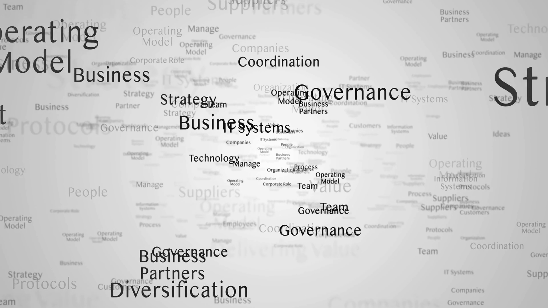 Operating Model Keywords Animation Stock Motion Graphics SBV-347595581 ...