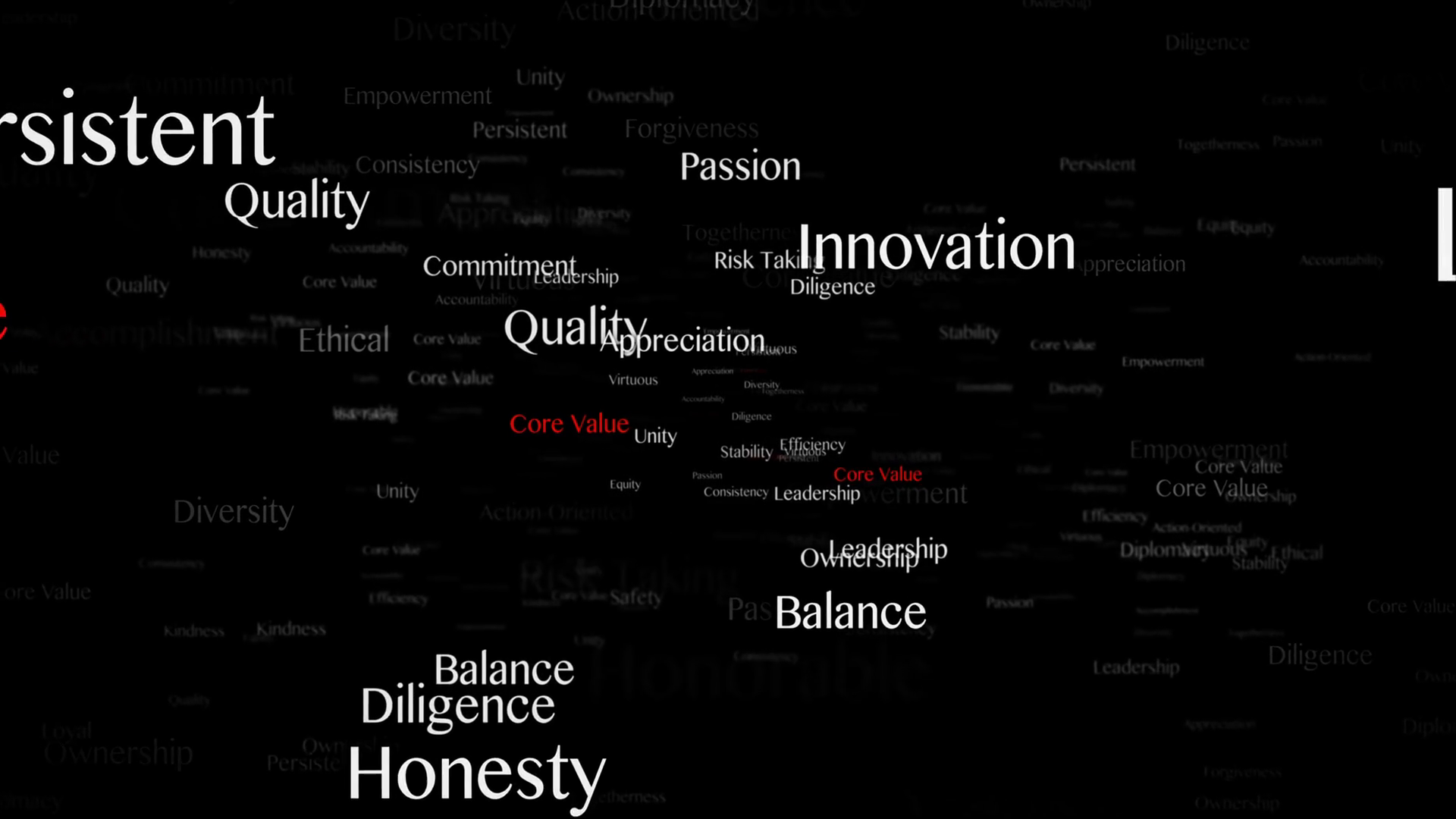 Core Value Keywords Animation Background Stock Motion Graphics SBV ...