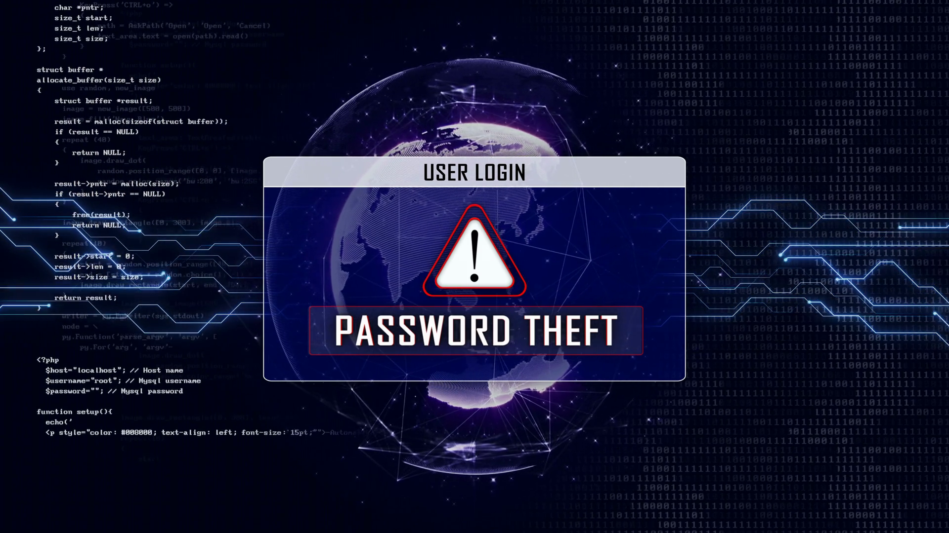PASSWORD THEFT and Earth Connections Network, Animation, Background ...