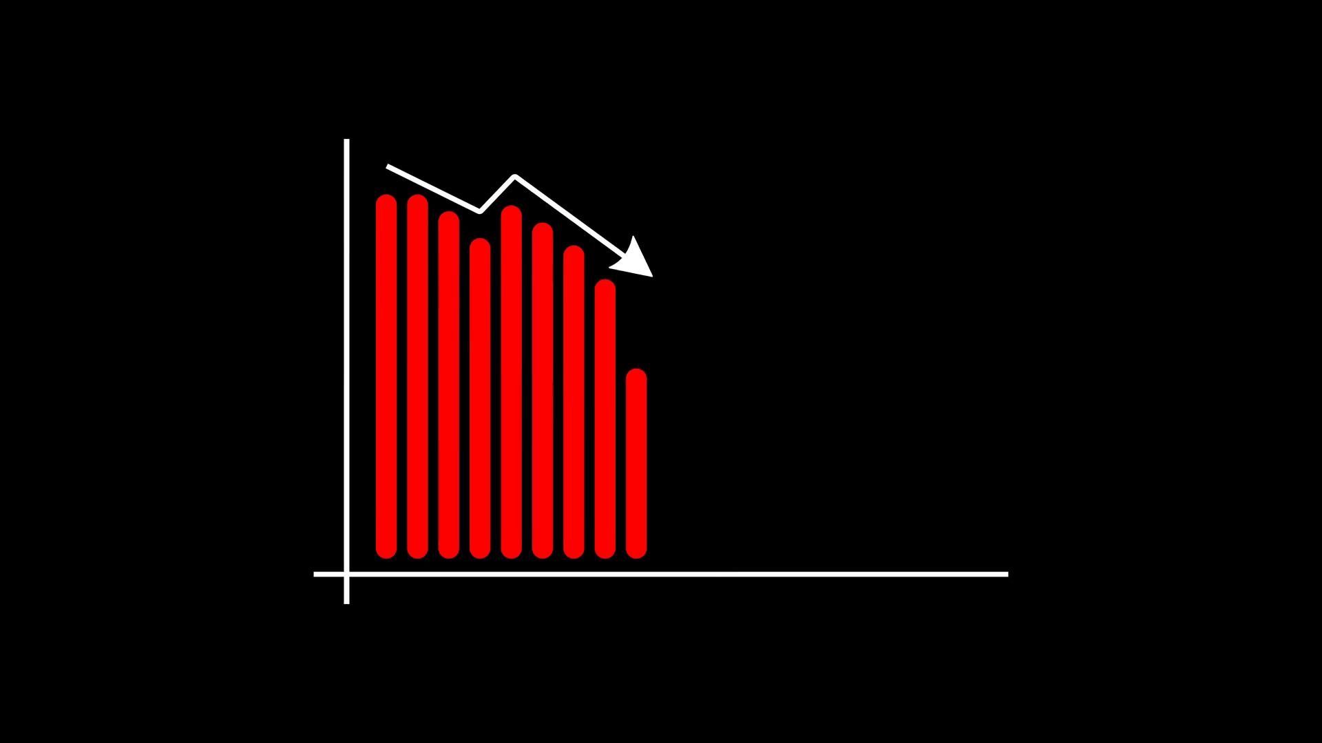 Business Loss Graph Graph Going Down Decline Stock Motion Graphics SBV ...