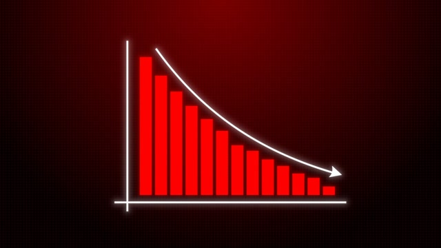 Increase Graph Green Screen | Effects and Overlays motion backgrounds ...