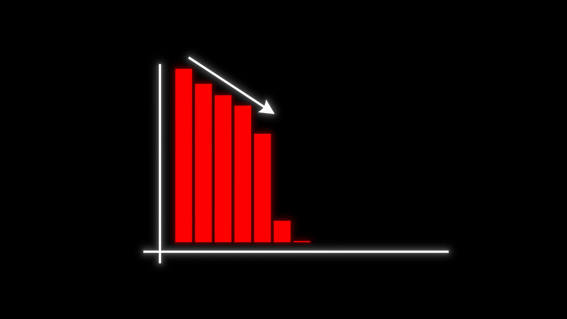 Business Loss Graph Graph Going Down Decline Stock Motion Graphics SBV ...