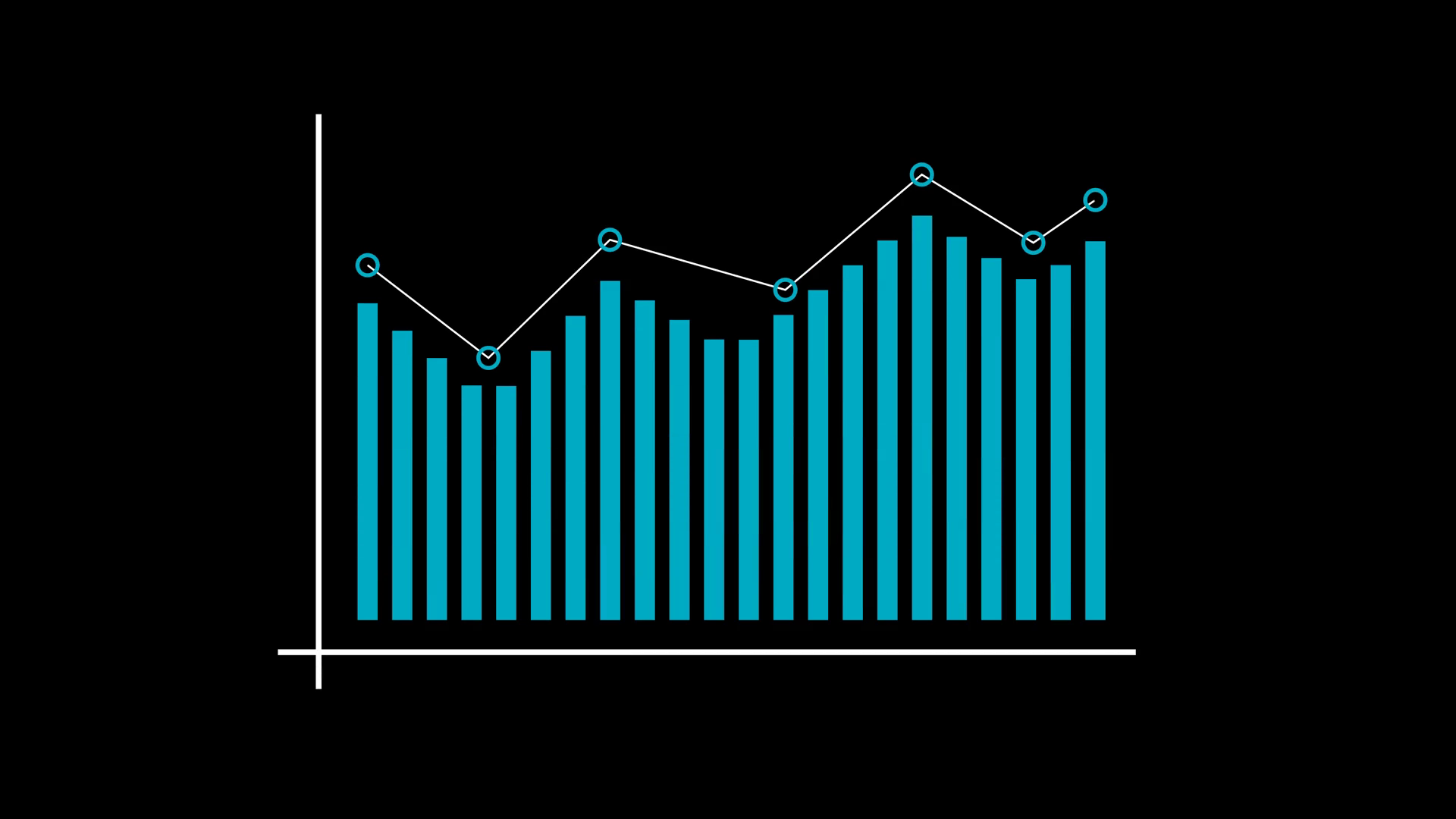 Graph Going Up Rising Bar Graph Business Stock Motion Graphics SBV ...
