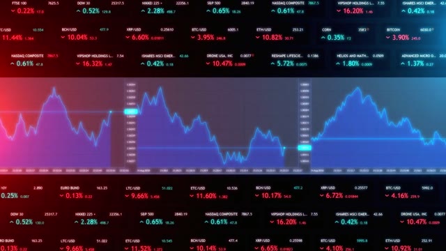 Loss Chart Animation Stock Footage: Royalty-Free Video Clips - Storyblocks