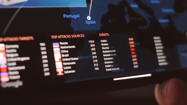 Skills Abilities Stock Footage: Royalty-Free Video Clips - Storyblocks