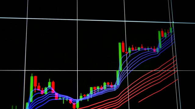 Stock Market Charts Stock Footage: Royalty-Free Video Clips - Storyblocks