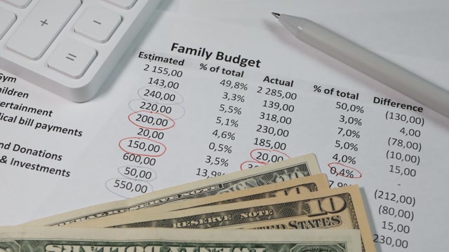 Balanced Budget Stock Footage: Royalty-Free Video Clips - Storyblocks