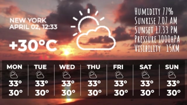 Weather News Templates Royalty-Free - Storyblocks