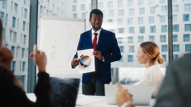 Leadership Management Stock Footage: Royalty-Free Video Clips - Storyblocks