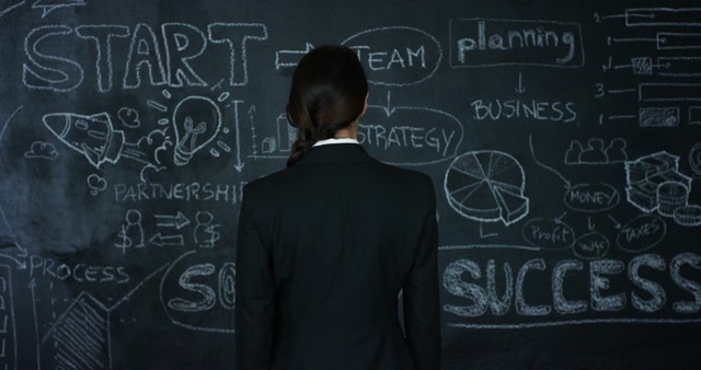 Success Strategies Stock Footage: Royalty-Free Video Clips - Storyblocks