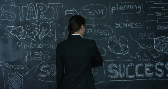 Leadership Skills Stock Footage: Royalty-Free Video Clips - Storyblocks