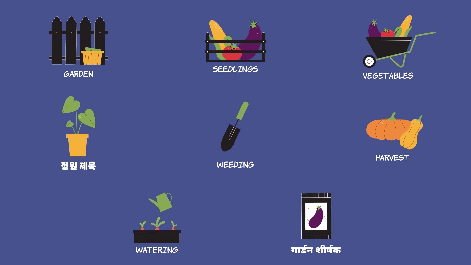 Apple Motion Template: Gardening Growing Icons Titles Fcpx SBV ...