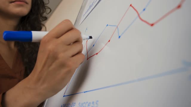 Low Graph Stock Footage: Royalty-Free Video Clips - Storyblocks