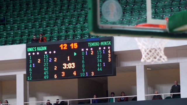 Shot Clock Basketball Stock Footage: Royalty-Free Video Clips - Storyblocks