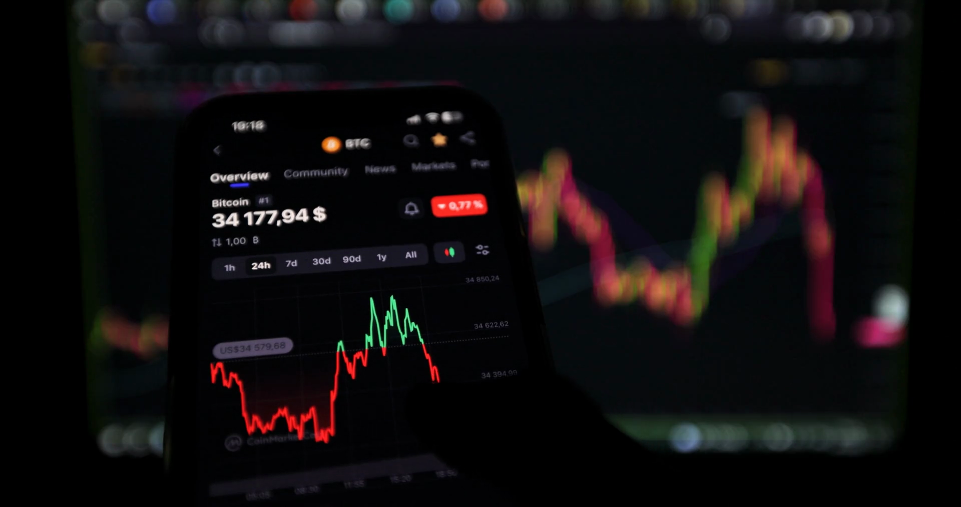 Cryptocurrency Trading Chart On Mobile Phone Stock Footage SBV ...