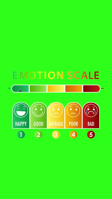 Mood Indicator Stock Footage: Royalty-Free Video Clips - Storyblocks