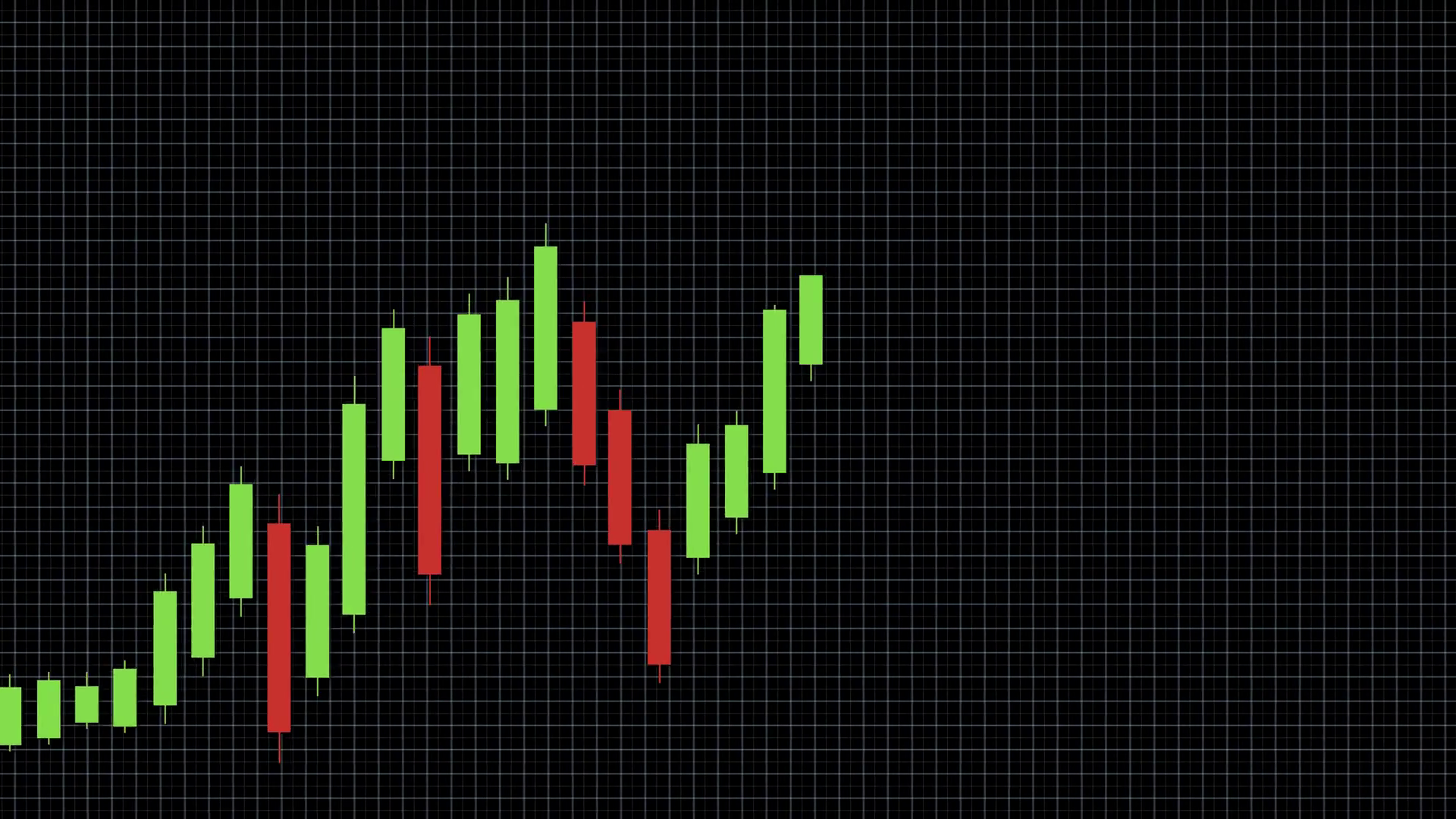Dynamic Bullish Candlestick Chart Animation Stock Footage SBV-352451763 ...