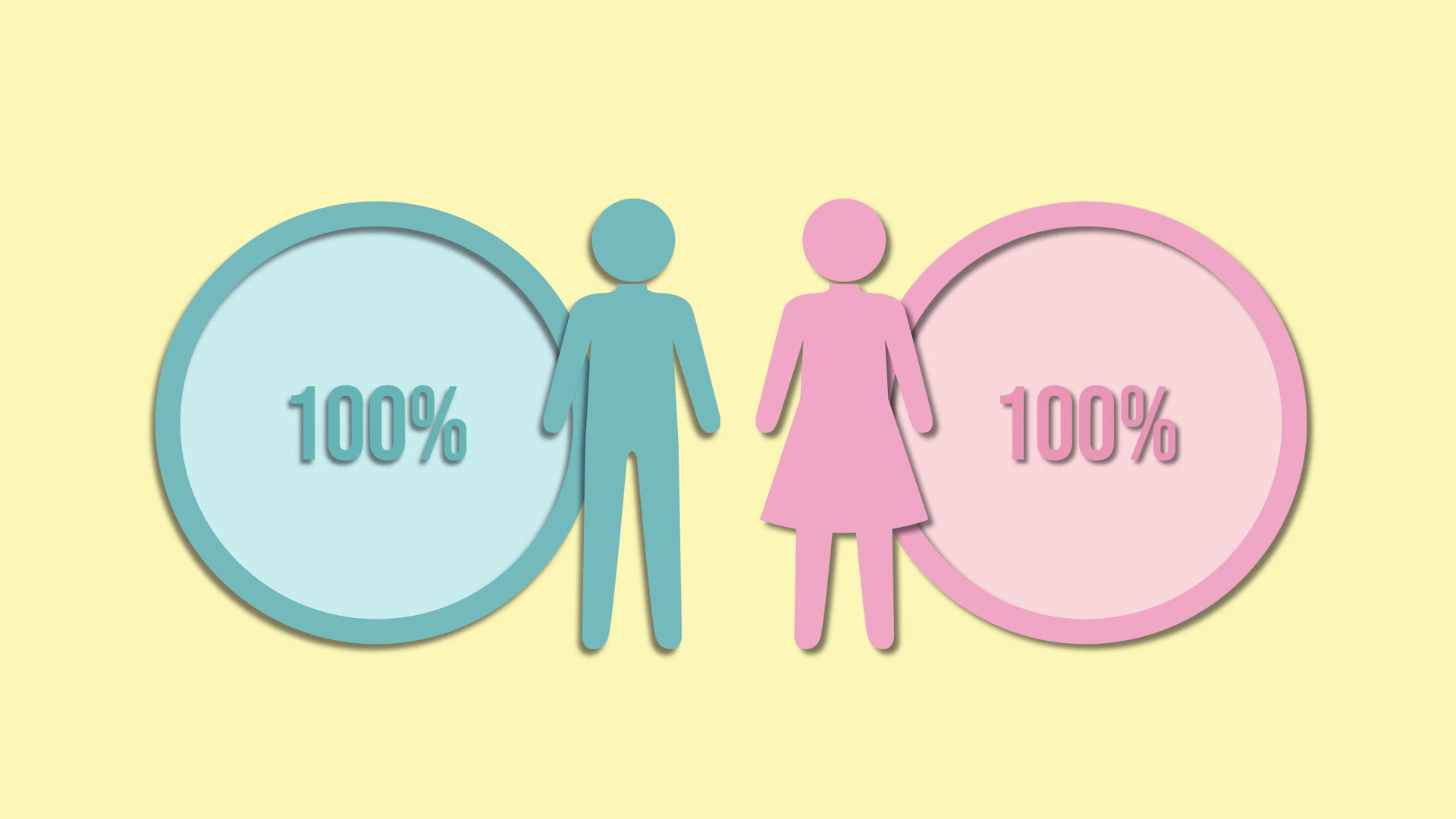 Dynamic Gender Percentage Infographic Stock Footage SBV-352465065 ...