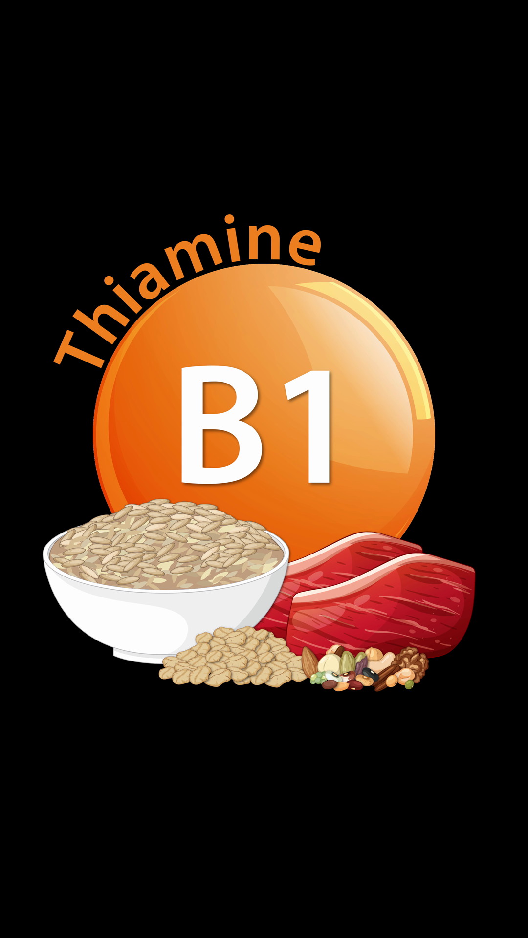 Vitamin B1 Thiamine Icon With Food Sources Stock Footage SBV-353095084 ...