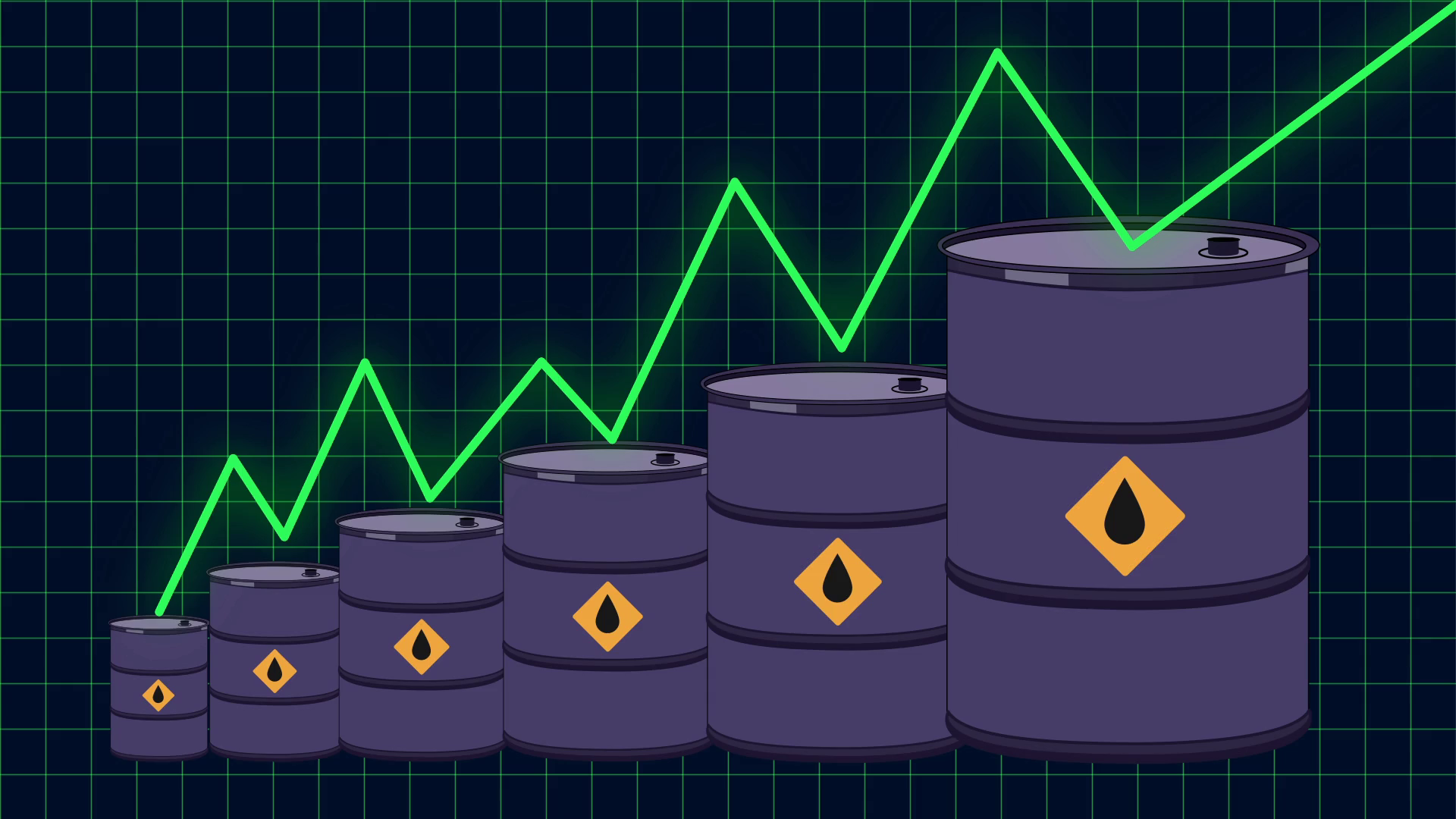 Crude Oil Barrel Price Hike Dollar Due To Stock Motion Graphics SBV ...