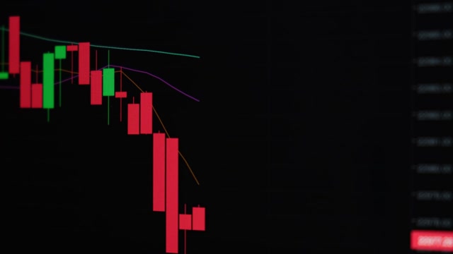 Trading Animation Stock Footage: Royalty-Free Video Clips - Storyblocks