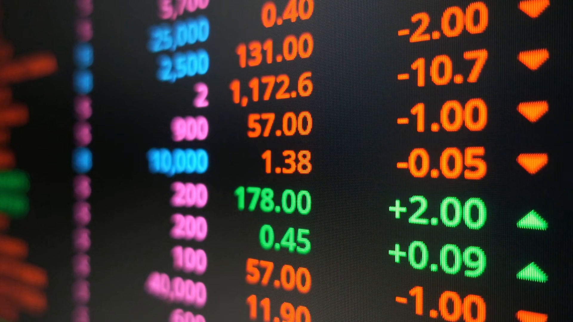 Market Data Ticker With Green Red Numbers Stock Footage SBV-353596248 - Storyblocks